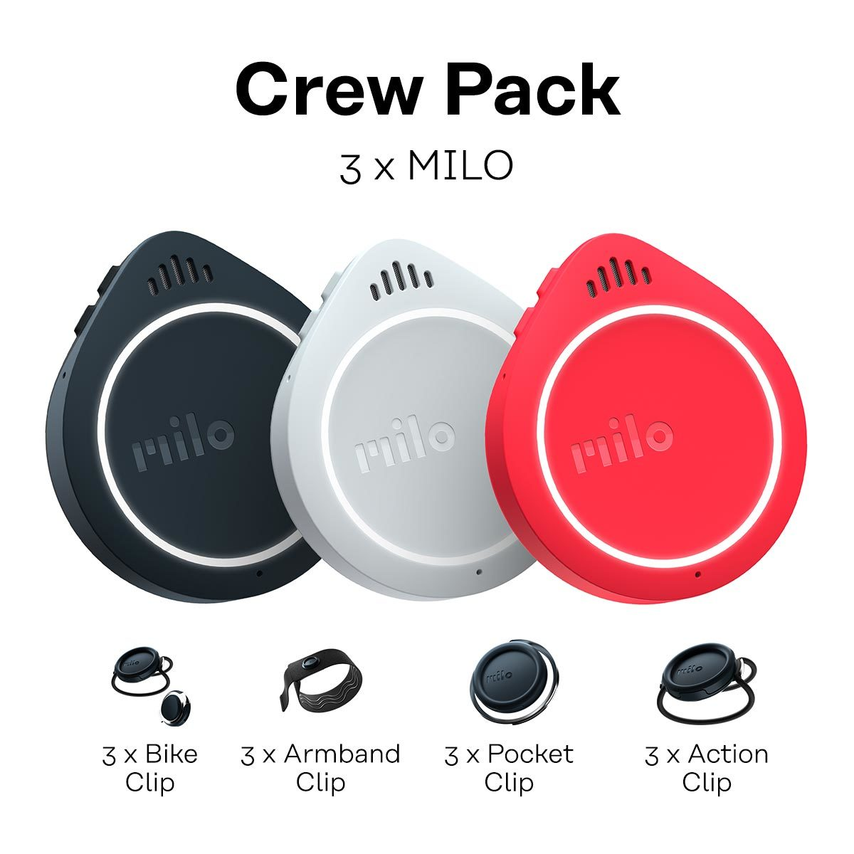 Milo Action Communicator Crew Pack | breakouts